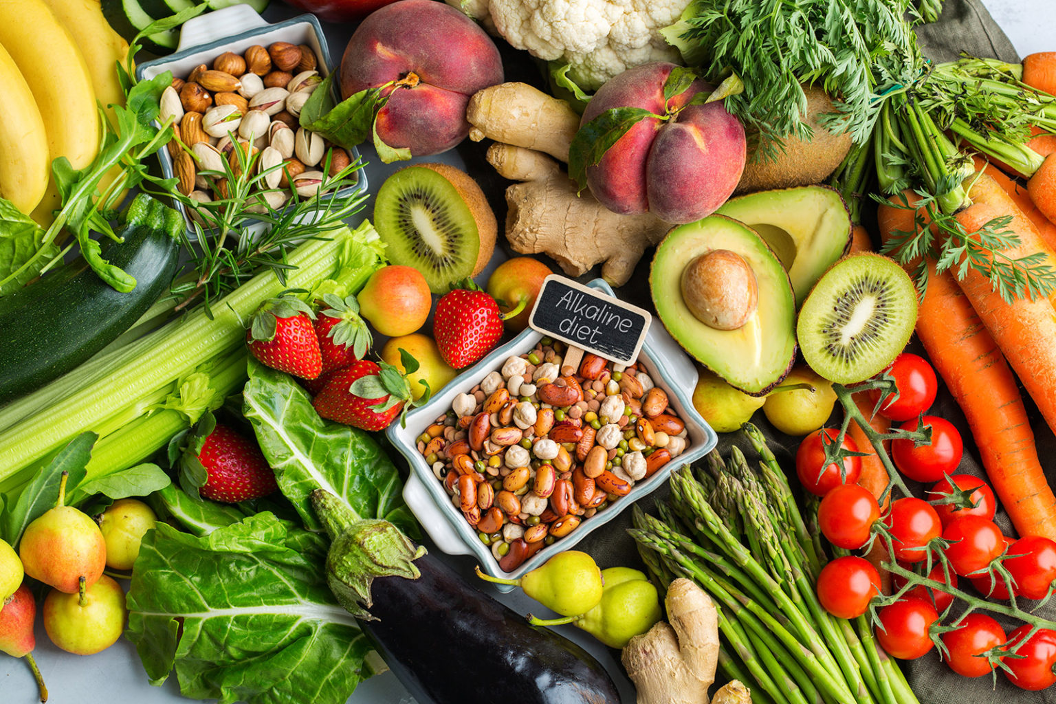 What Is An Alkaline Vegan Atlanta s Best Vegan Restaurant What Is An Alkaline Vegan Atlanta s Best Vegan Restaurant